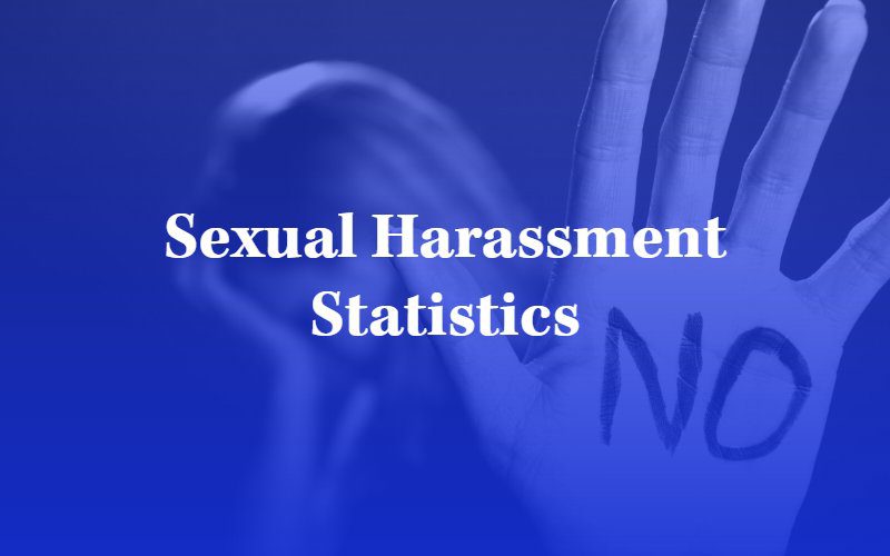 Sexual Harassment Statistics [Updated for 2021] | Mathew & George